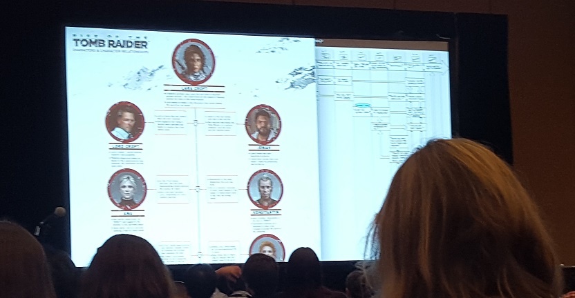Raid on Rise: a GDC Panel
